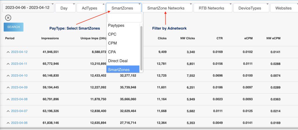 How to get Smartzone stats? – GoAdServer Documentation